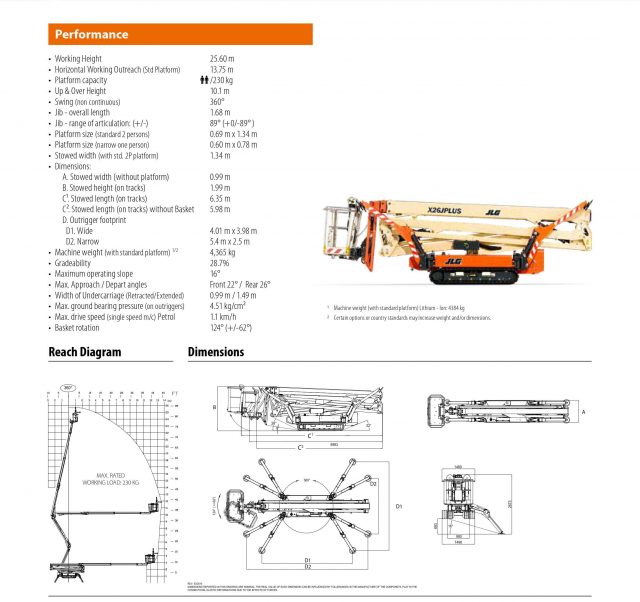 SPIDER LIFTS JLG X26JP – Mobility